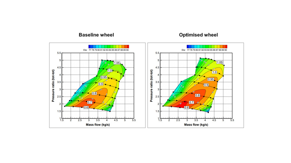 Register to ADT's Webinar | Novel Optimization of Transonic Centrifugal ...