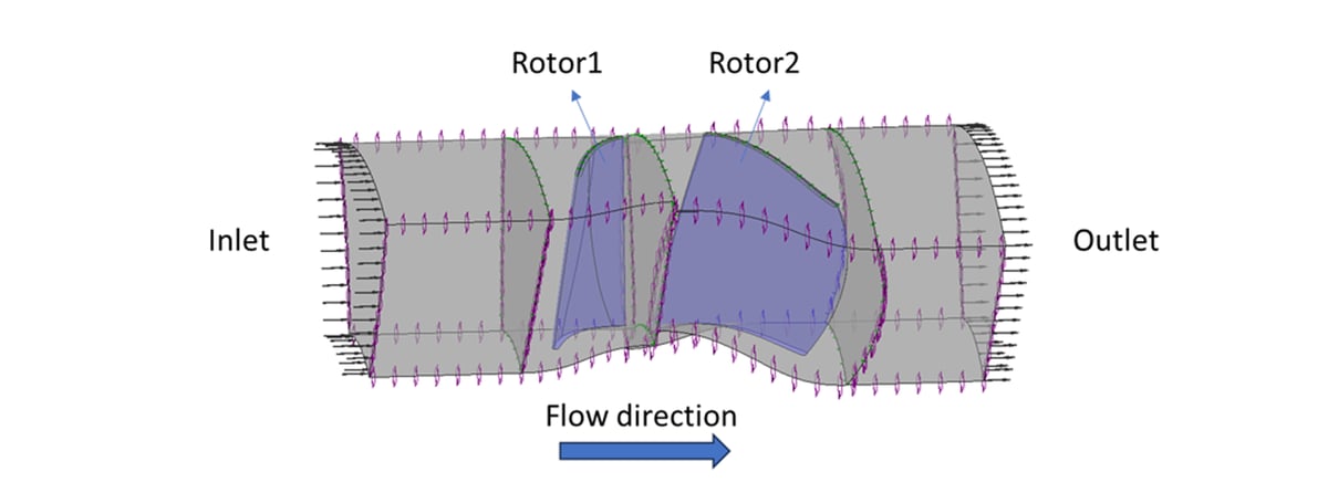 Register to ADT's Webinar | Design of a Low-head Shaft Driven Contra ...